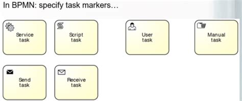 CBM FINALS EXAM Flashcards Quizlet