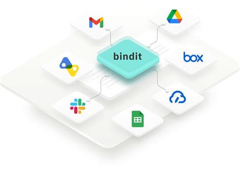 Binditとは バックオフィスdxツール「bindit」