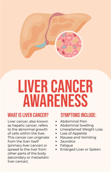 Free Health Poster Templates Editable And Printable