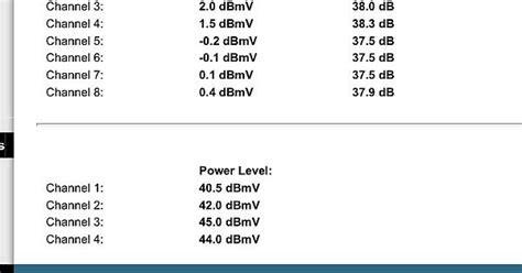 Modem Album On Imgur Modem Album On Imgur