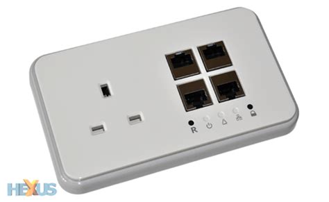 Review Power Ethernet Sockets Network