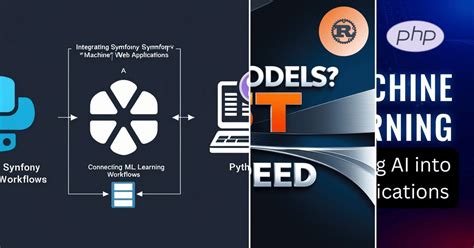List Machine Learning Ml Curated By Mayur Koshti Medium