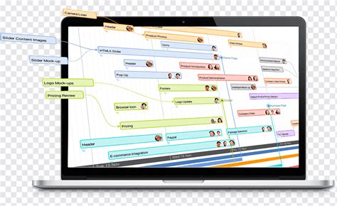 Map Mind Map Buzans Imindmap Computer Software Mindmanager User