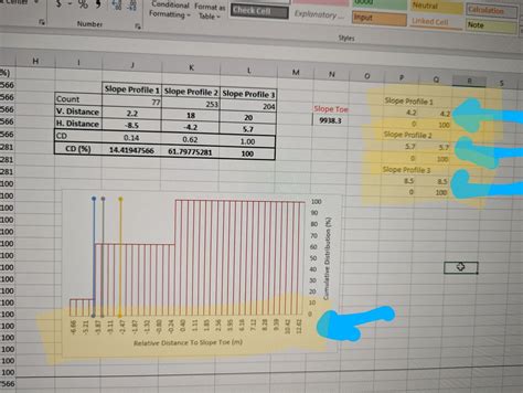 X Axis Keeps Automatically Setting Type To Categorical Rpowerbi