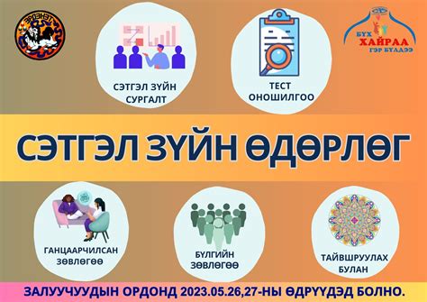 “БҮХ ХАЙРАА ГЭР БҮЛДЭЭ” СЭТГЭЛ ЗҮЙН ӨДӨРЛӨГ СЭТГЭЛ ЗҮЙН ҮЙЛЧИЛГЭЭ 👉Бүлгийн сэтгэл заслын