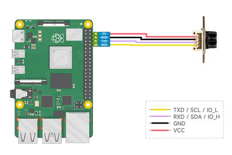 TOF Laser Range Sensor Mini Điện tử ProE