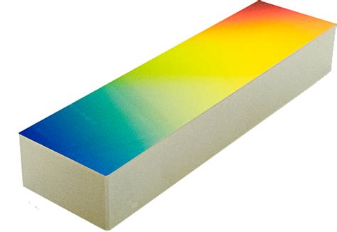 Diffraction Gratings For Pulse Compressioncastech Inc