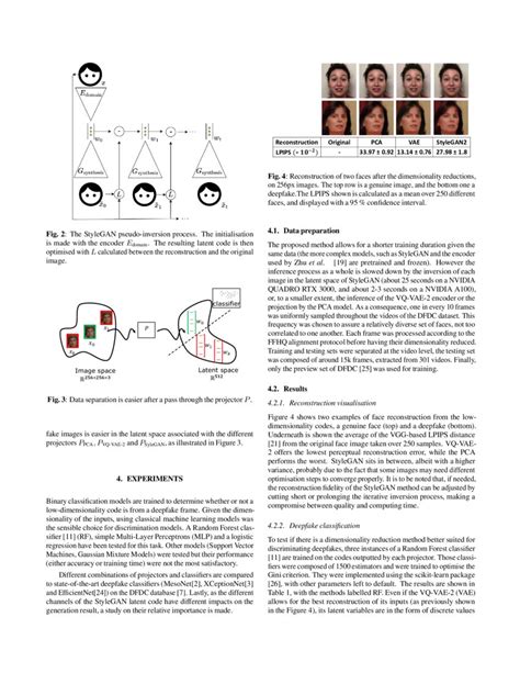 Latentforensics Towards Lighter Deepfake Detection In The Stylegan