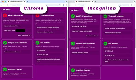 Webrtc Ip Leak What It Is And How To Protect Yourself