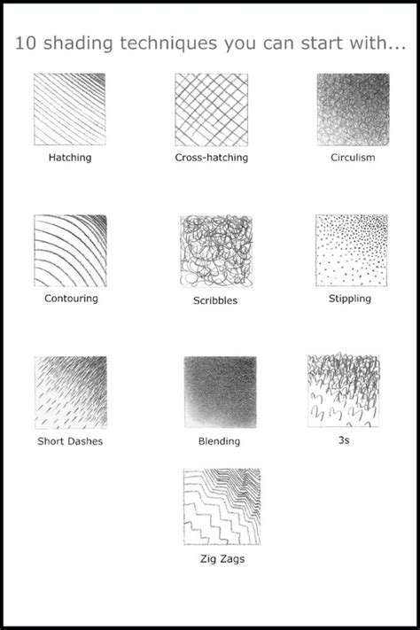 Very Easy Way Pencil Shading Techniques You Can Start Pencil Shading Techniques Pencil Very Easy Way Pencil Shading Techniques You Can Start Pencil Shading Techniques Pencil