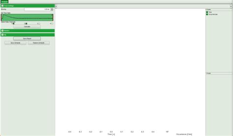 Howtointensitytimetraceanalysis Time Resolved Fluorescence Wiki