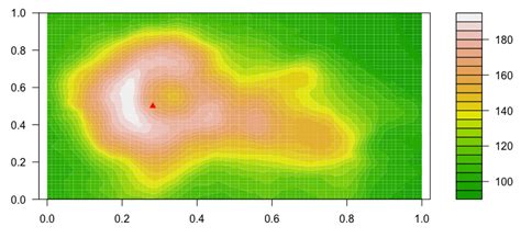 R How I Can Add Dots To A Filled Contour Plot Stack Overflow