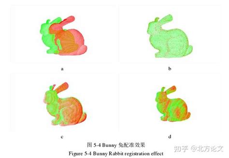 基于多传感器融合的空地机器人协同建图技术研究 知乎