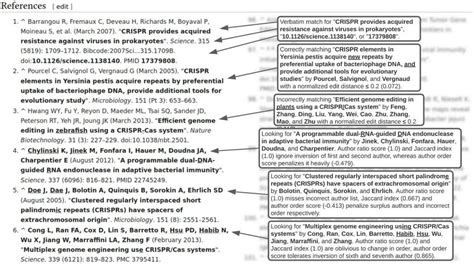 Examples Showing Verbatim And Fuzzy Heuristics Divergent Data