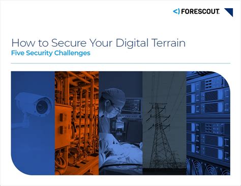 How To Secure Your Digital Terrain Five Security Challenges Wisdominterface