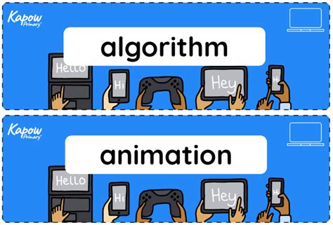 Vocabulary Display Computing Y5 Programming 2 Microbit