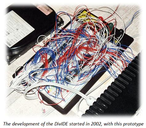 The History Of ESXDOS The DivMMC And The DivMMC EnJOY Spectrum For Everyone