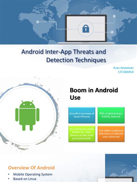 Android Inter App Threats And Detection Techniques Avas Ansuman 17cs01054 Pdf Malware