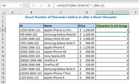 How To Use Len Function In Excel Formula And Vba Code Exceldemy