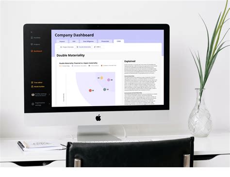 Better Reporting With Csrd Double Materiality Assessment Impact Institute