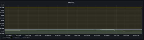 Pod Fail To Find Gpu Some Time After Created Issue 289 NVIDIA K8s
