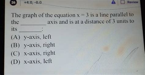 The Graph Of The Equation X 3 Is A Line Parallel To The Axis And Is At A