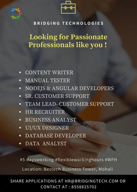 Aakriti Dhir On Linkedin Wfh Designers Testers Contentwriter Database Customersupport