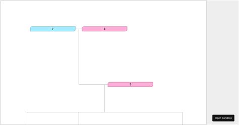 React Family Tree Example Forked Codesandbox React Family Tree Example Forked Codesandbox
