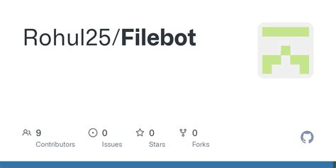 GitHub Rohul25 Filebot