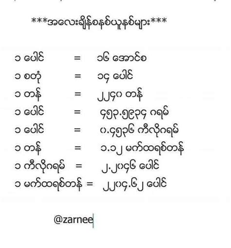 အတိုင္းအတာ၊အခ်င္အတြယ္မ်ား၊အေခၚအေဝၚမ်ားနွင္ အ ေထြ ေထြဗဟုသုတမ်ား 🔩🔨🔧🔩🔨🔧🔩🔨🔧🔩🔨🔧🔩🔨🔧🔩🔨🔧 ၁၂ လက္မ ၁