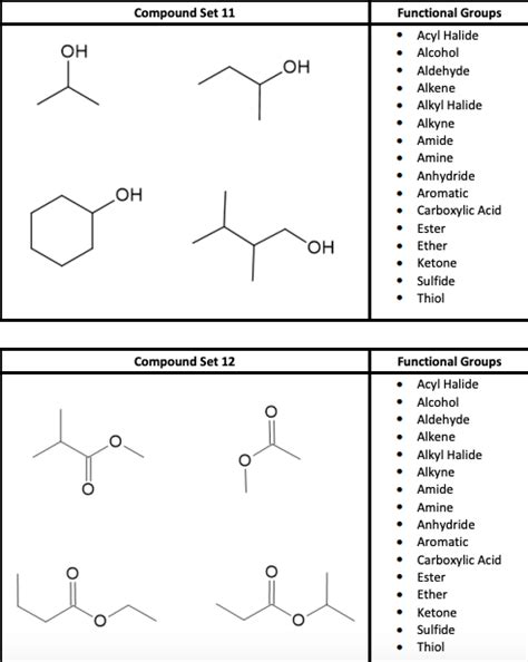 Solved What Are The Functional Groups Of The Following Chegg Com