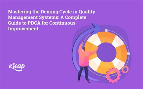 Mastering The Deming Cycle In Quality Management Systems A Complete