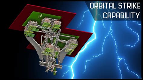The Incredible Science Of The Orbital Strike Cannon Youtube