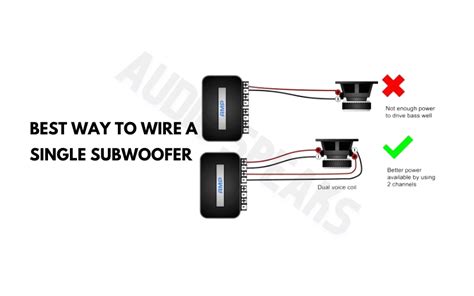 Subwoofer Wiring Diagrams Guide To Wire SVC DVC Subs