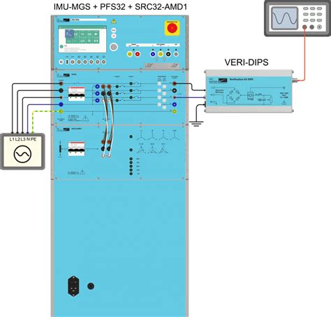 Voltage Dips Interruptions HV Technologies