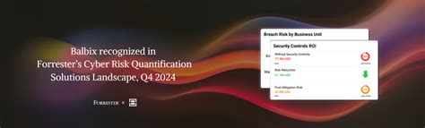 Balbix Is Recognized In Forresters Crq Solutions Landscape Q4 2024