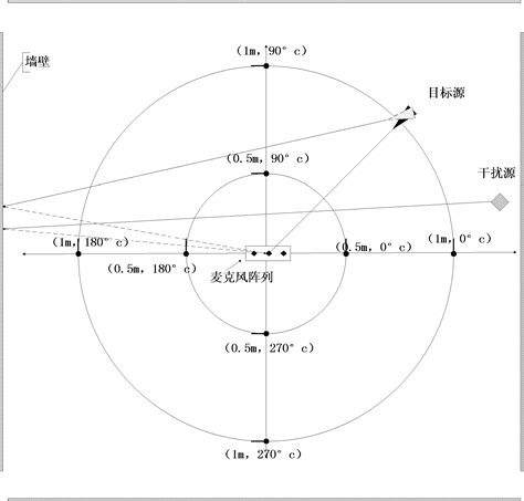 Voice Signal Enhancement System And Method Eureka Patsnap