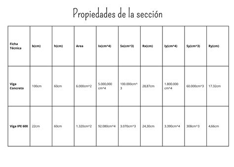 Principios De Los Sistemas Estructurales 8 Images Behance