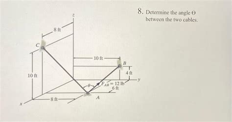 Solved Determine the angle θ between the two cables Chegg