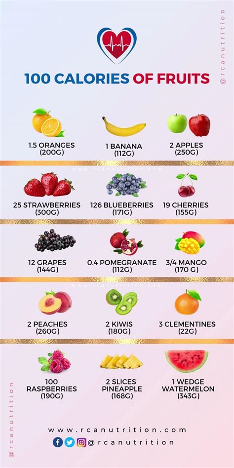 Calories In Mixed Fruits At John Tabarez Blog