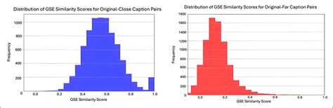 The Digital Insider ‘protected Images Are Easier Not More Difficult