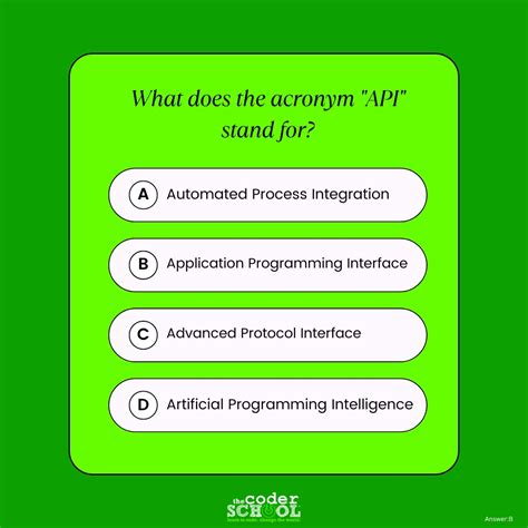 Thecoderschool On Linkedin Comment Your Answer Below And Let Us Know