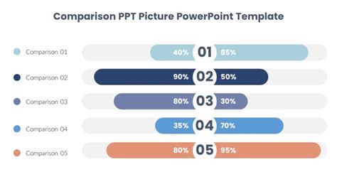 Comparison Ppt Picture Powerpoint Template Pptuniverse
