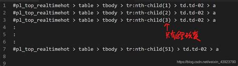 【python爬虫】新浪微博热搜爬虫python爬虫新浪热搜 Csdn博客