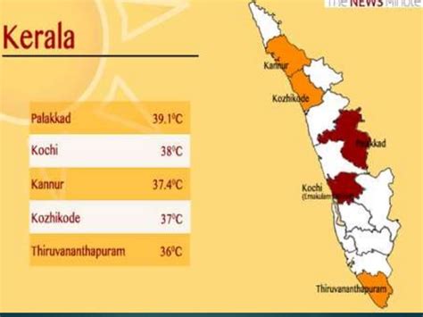 Seasonscrops And Loo Class 9 Ppt Pptx Agriculture Industries