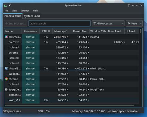 Plasmashell Memory Leak Caused By VirtualBox KDE Plasma Manjaro Linux Forum