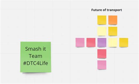 Jiangyue Wang On Linkedin Govhackau Datainmotion Ideasinmotion Gohackcflt Teamcollaboration