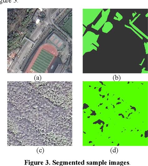 Figure From Urban Forest Identification From High Resolution Images Using Deep Learning Method