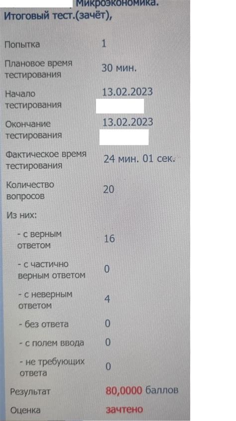 Микроэкономика итоговый тест зачёт ТИСБИ ответы на онлайн тест