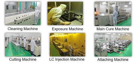 7 Segment Display Numeric Led 4 Digits Fnd Display China Led Display